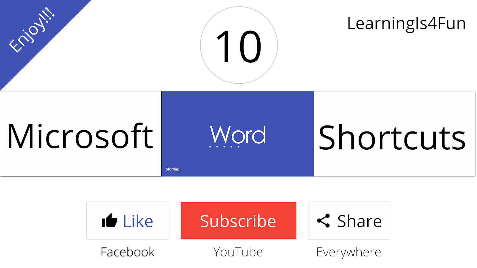 10 useful Microsoft Word keyboard shortcuts