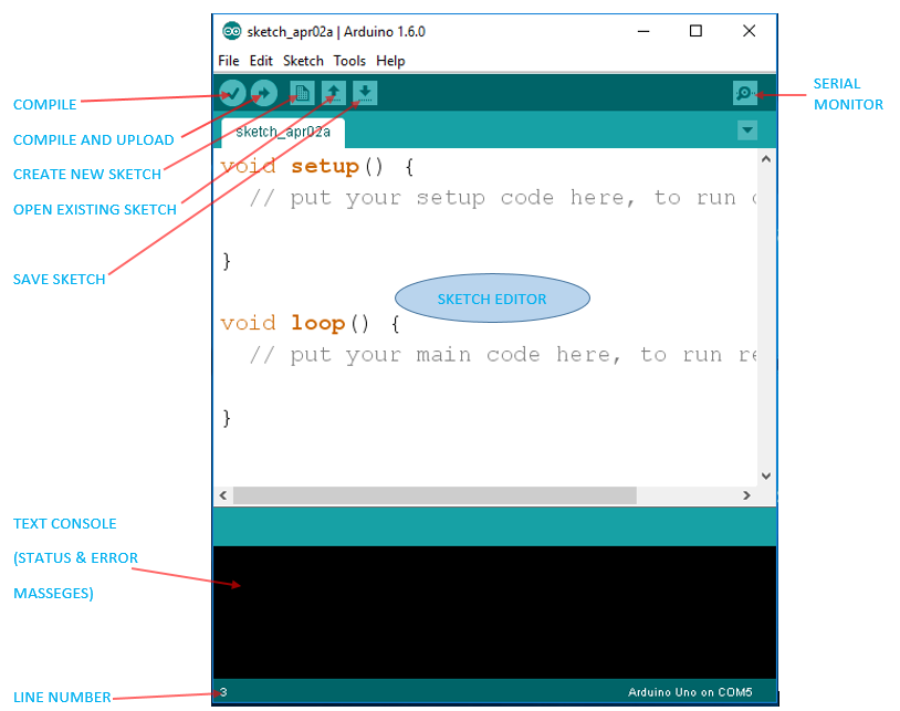 Getting Started With Arduino