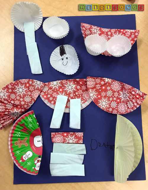 A Muffin Man Nursery Rhyme STEM Project!