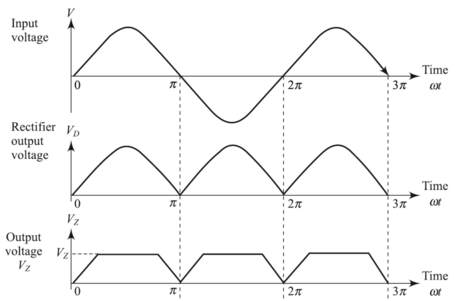 UJT-Synchronized UJT triggering Circuit