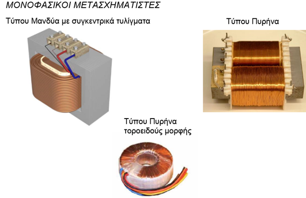 ΗΛΕΚΤΡΟΛΟΓΟΙ 1ης ΕΠΑΣ ΟΑΕΔ ΘΕΣΣΑΛΟΝΙΚΗΣ: ΚΑΤΑΣΚΕΥΗ ΚΑΙ ΠΡΟΣΤΑΣΙΑ ...