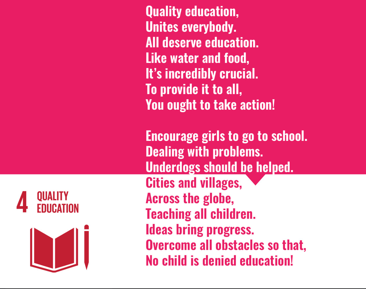 Quality Education Project: Posters and logos