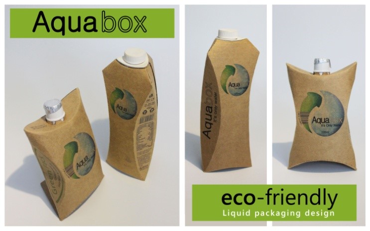 The Growing Trend of Eco Friendly Packaging - Unique Packaging Design