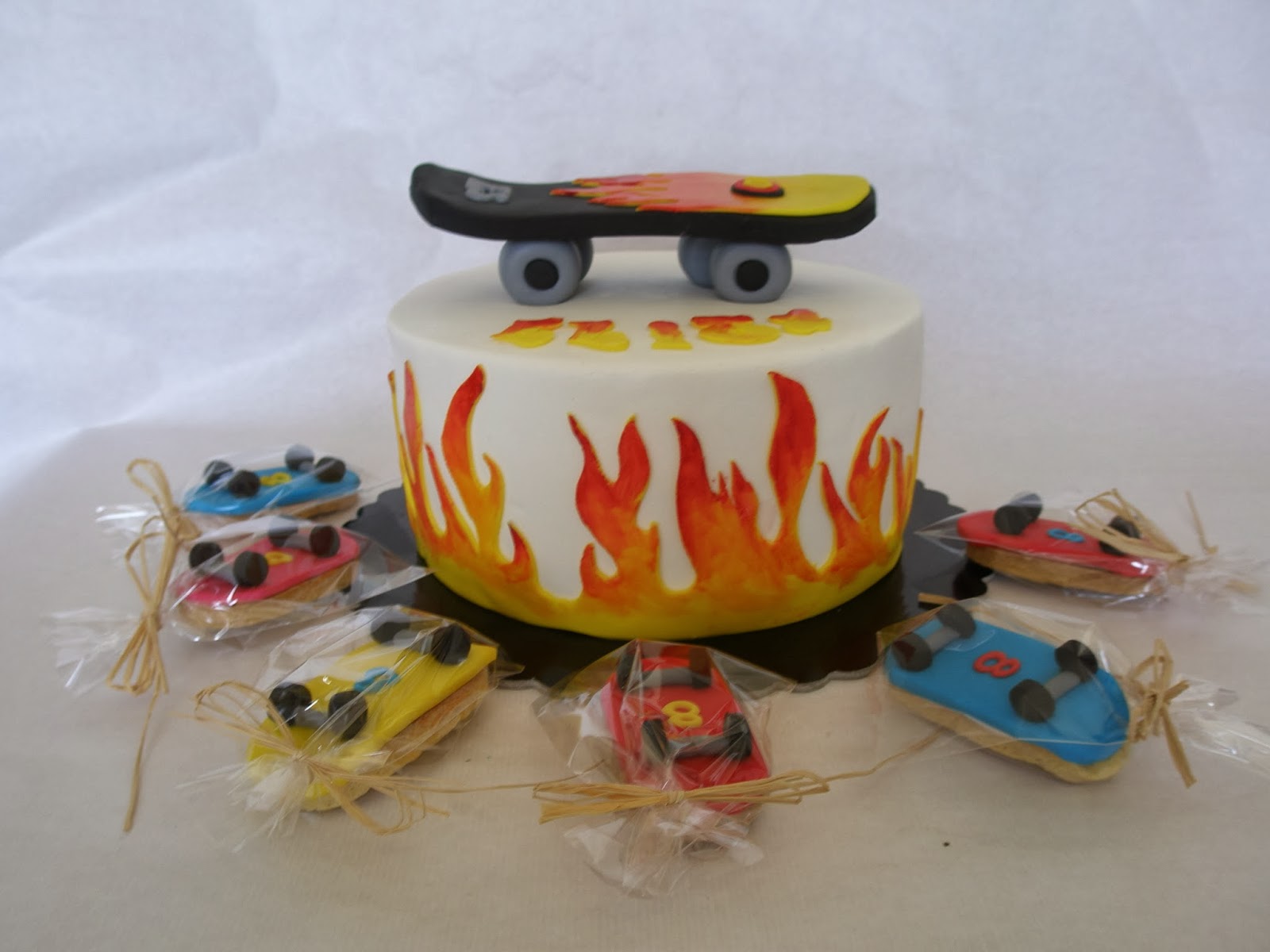 Arquitectura de Bolos: Bolo Skate