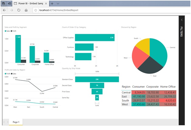 Publish POWER BI Dashboard on Web Page using IIS Server - Pubudu Dewagama