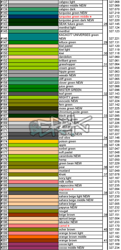 Belton Molotow Barcelona sprays