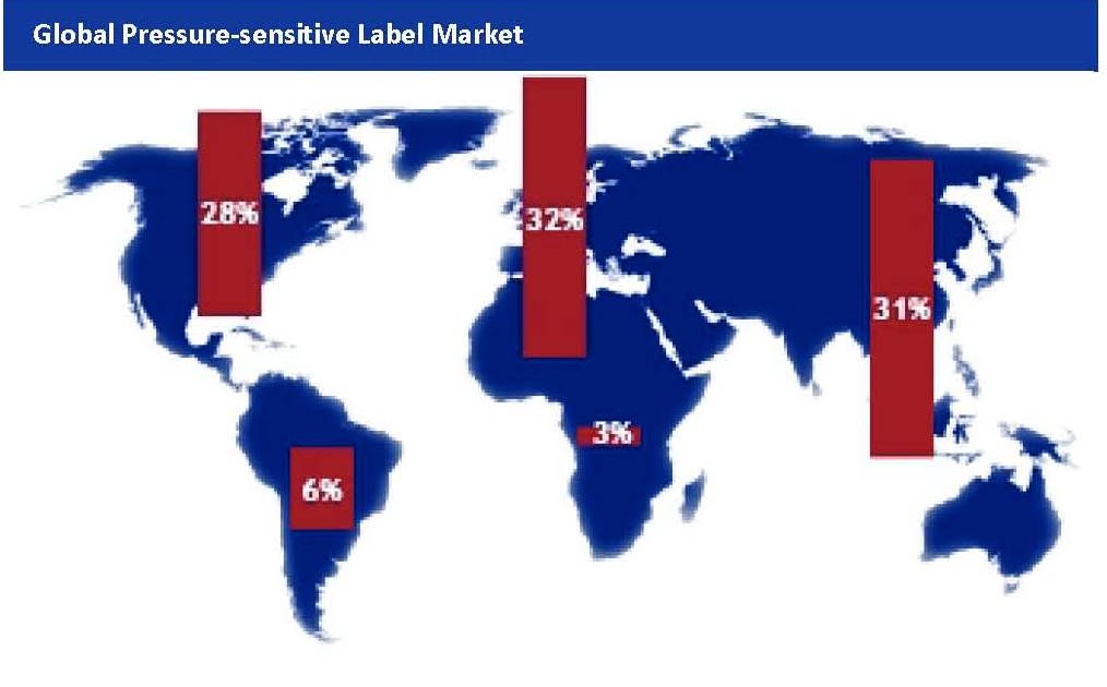 Labels India: The pressure sensitive label in focus: A new AWA market study