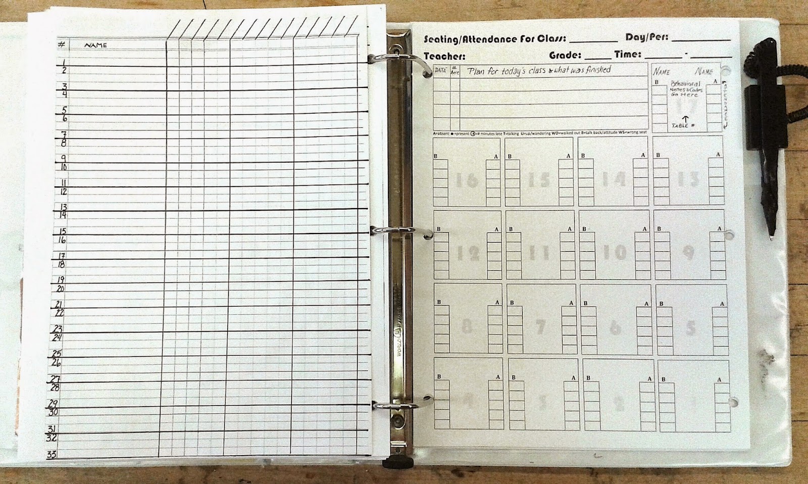 Scribbles: Prepare for Art Teachering Success!
