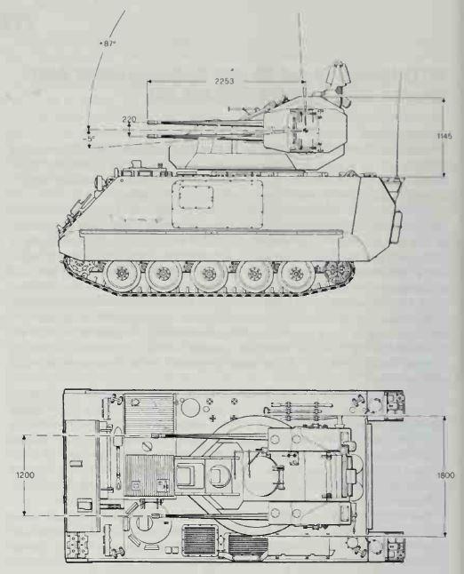 SI VIS PACEM, PARA BELLUM: Il SIDAM 25 è un semovente antiaereo di ...