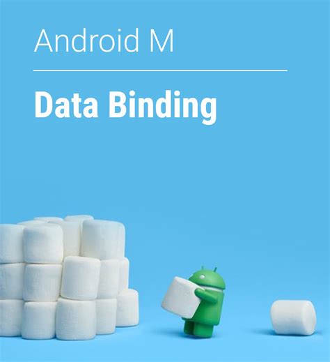 DataBinding with RecyclerView