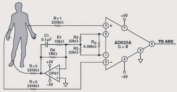 Electronique: Simulation d'un signal ECG par un PIC 16F877 avec DAC0808