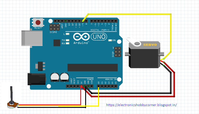 Met Lab Servo Motor Interface With Arduino