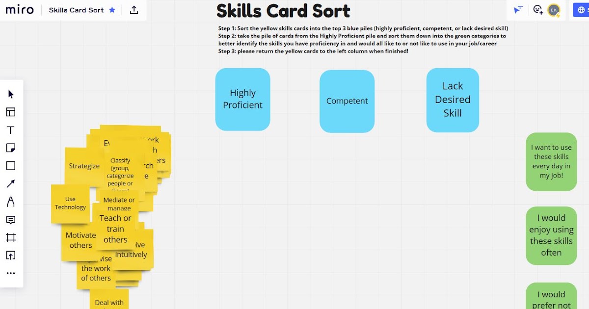 Emily's Blog : Miro!