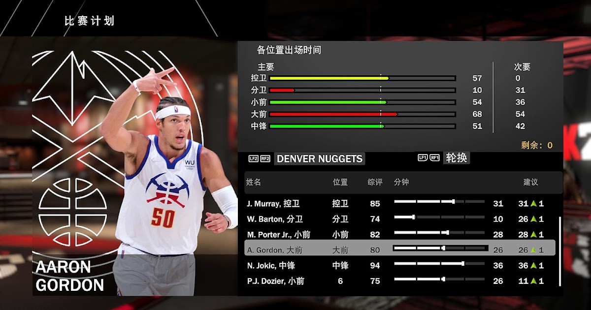 Aaron Gordon Updated Full Body Portraits Denver by Xiaomeng sauce