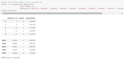 SAP HANA Tutorial, Material and Certification Guide