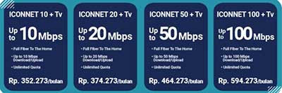 Begini Cara Daftar Iconnet PLN Layanan Provider Internet Lewat HP dan ...