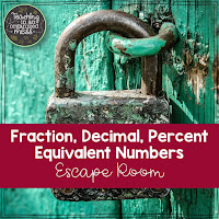 Teaching in an Organized Mess: Digital Escape Room through Google Forms