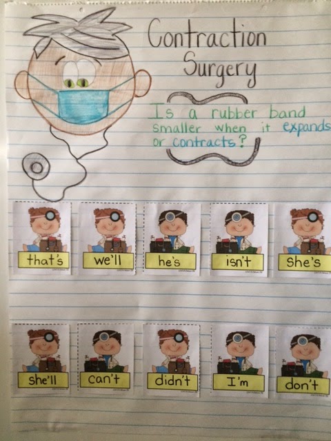 Primary Graffiti: Understanding Contractions {Lesson and Resources}