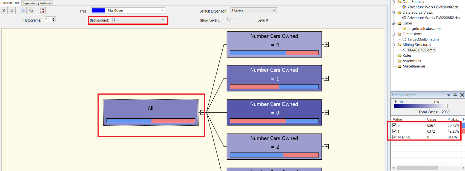 On the Journey to be a SQL Server Professional: How to Interpret the ...