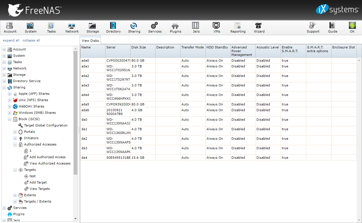 The OptionKey Blog: April 2018