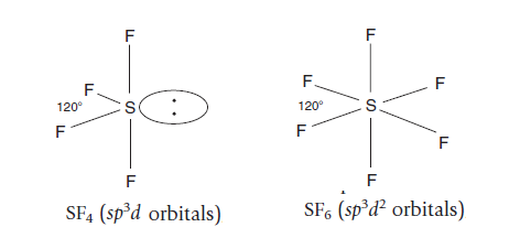Welcome to Chem Zipper.com......: Why SF6 is inert while SF4 is a very ...