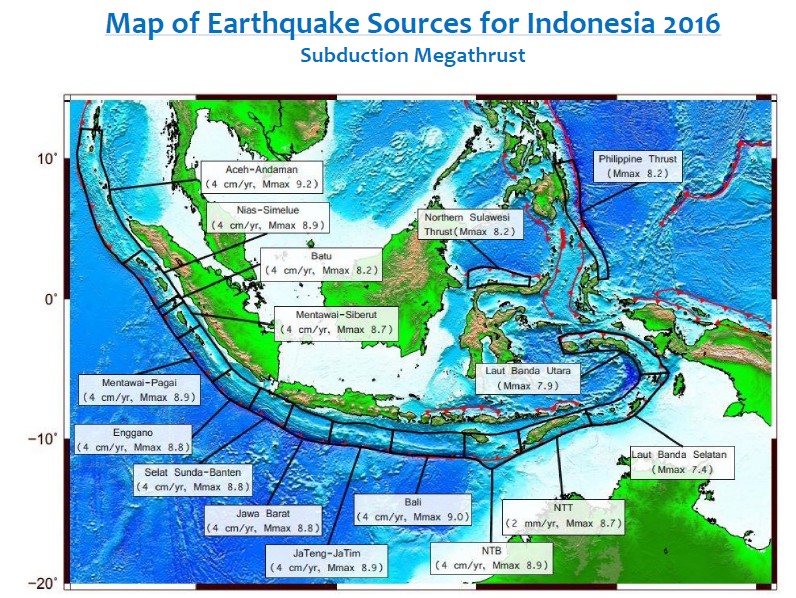Berpacu Dengan Data Gempa Dan Potensi Gempa Megathrust Jawa Santri