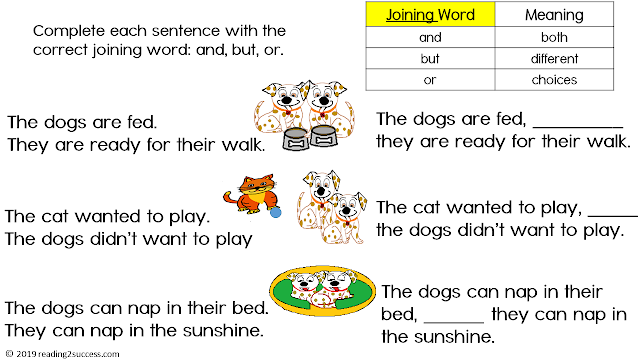 Reading2success: Compound Sentences - 2 sentences that join together