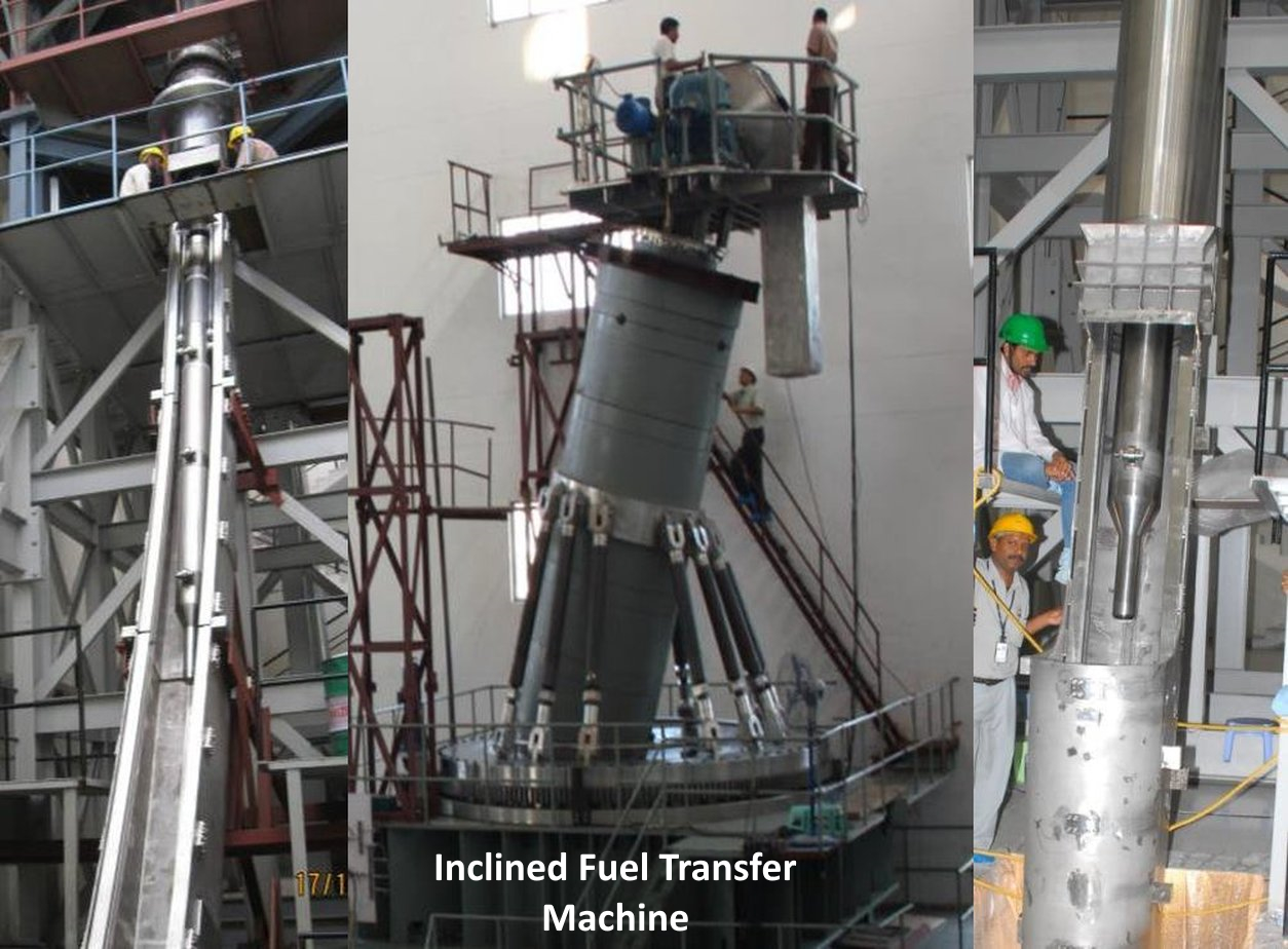 Spansen: Now, December 2021 - India's Prototype Fast Breeder Reactor ...