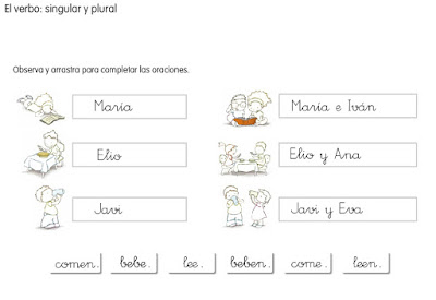 RECURSOS EDUCATIVOS SUSANA: EL VERBO: SINGULAR O PLURAL