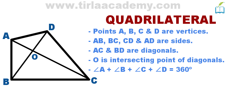 QUADRILATERAL : Types of quadrilateral with detailed explanation
