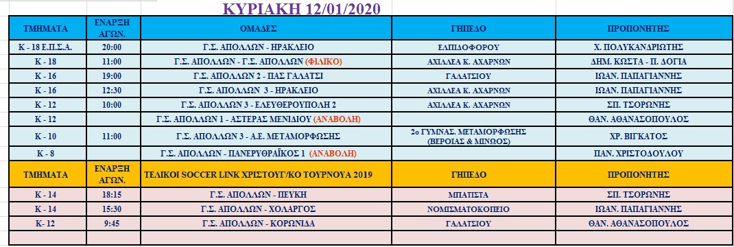 ΕΒΔΟΜΑΔΙΑΙΟ ΠΡΟΓΡΑΜΜΑ ΑΓΩΝΩΝ ΤΩΝ ΤΜΗΜΑΤΩΝ ΥΠΟΔΟΜΗΣ ΠΟΔΟΣΦΑΙΡΟΥ ΤΟΥ Γ.Σ ...