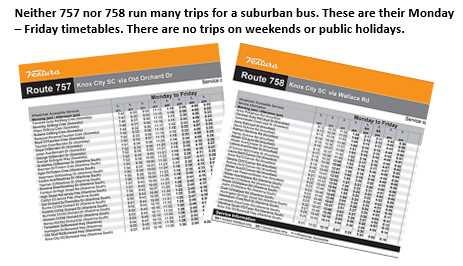 Melbourne on Transit: Timetable Tuesday #143: Up to 115 min between ...