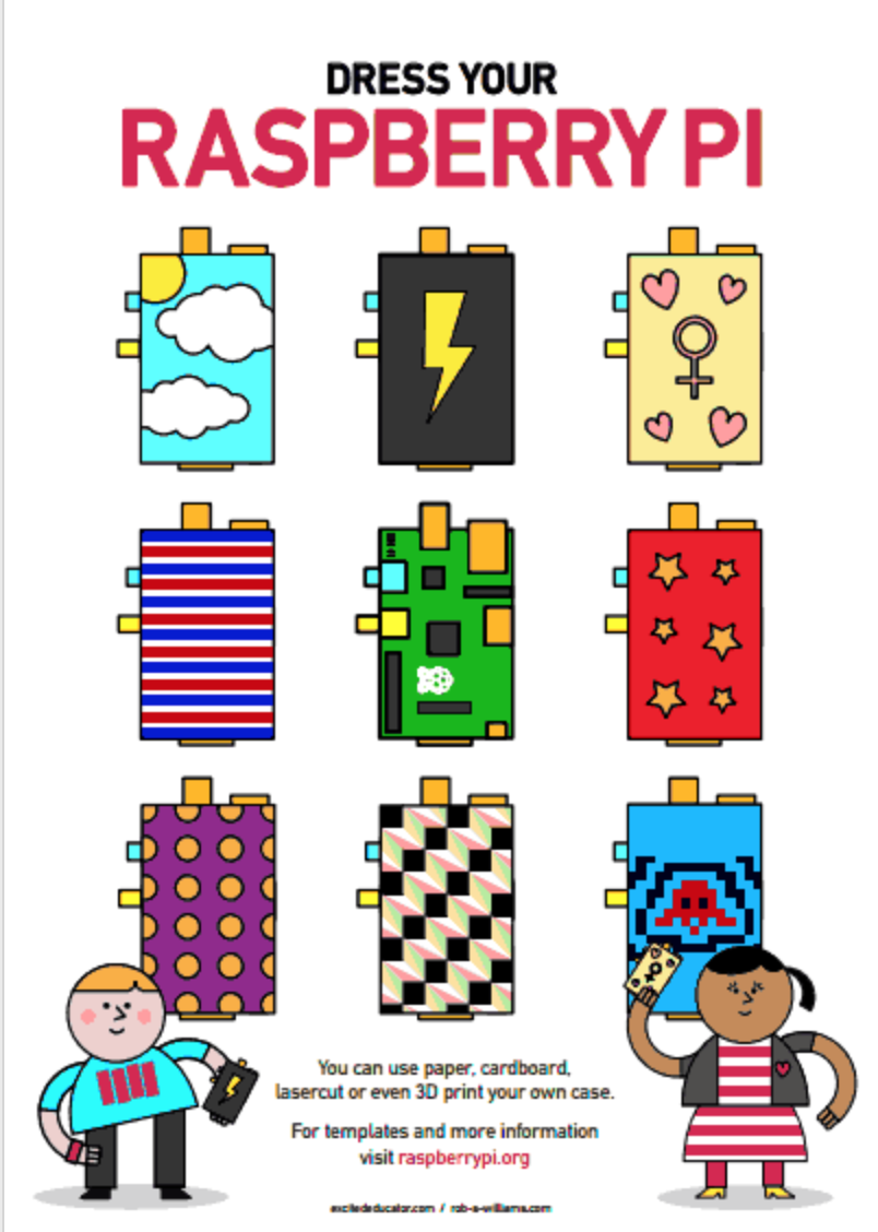 Posters - Raspberry Pi Forums