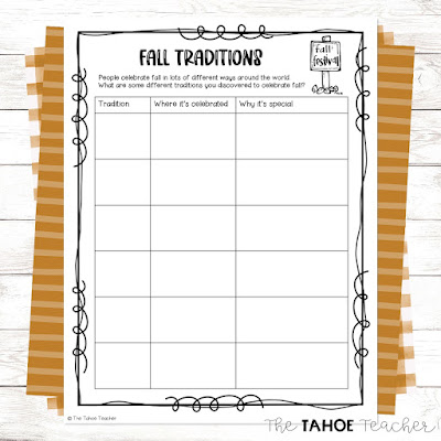 Fall Unit for Inquiry and Phenomenon-Based Learning | The Tahoe Teacher