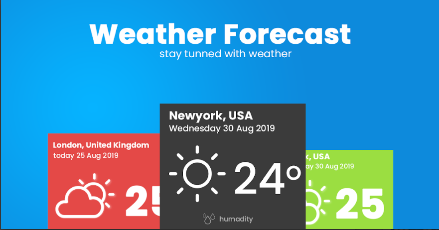 Live Weather Forecast: Four Best Weather Forecast Applications for ...