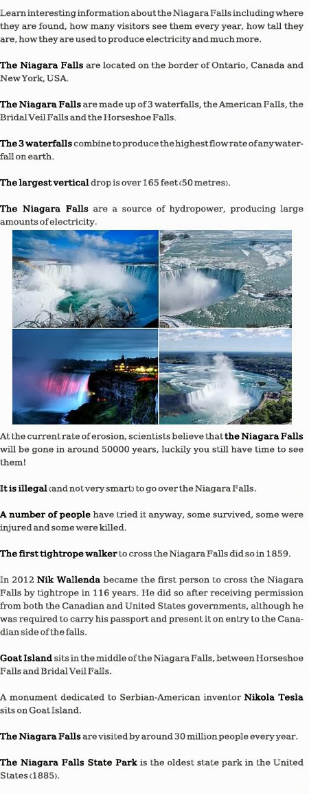 Waterfall facts for kids (the amazing Niagara Falls) | Childhood Education