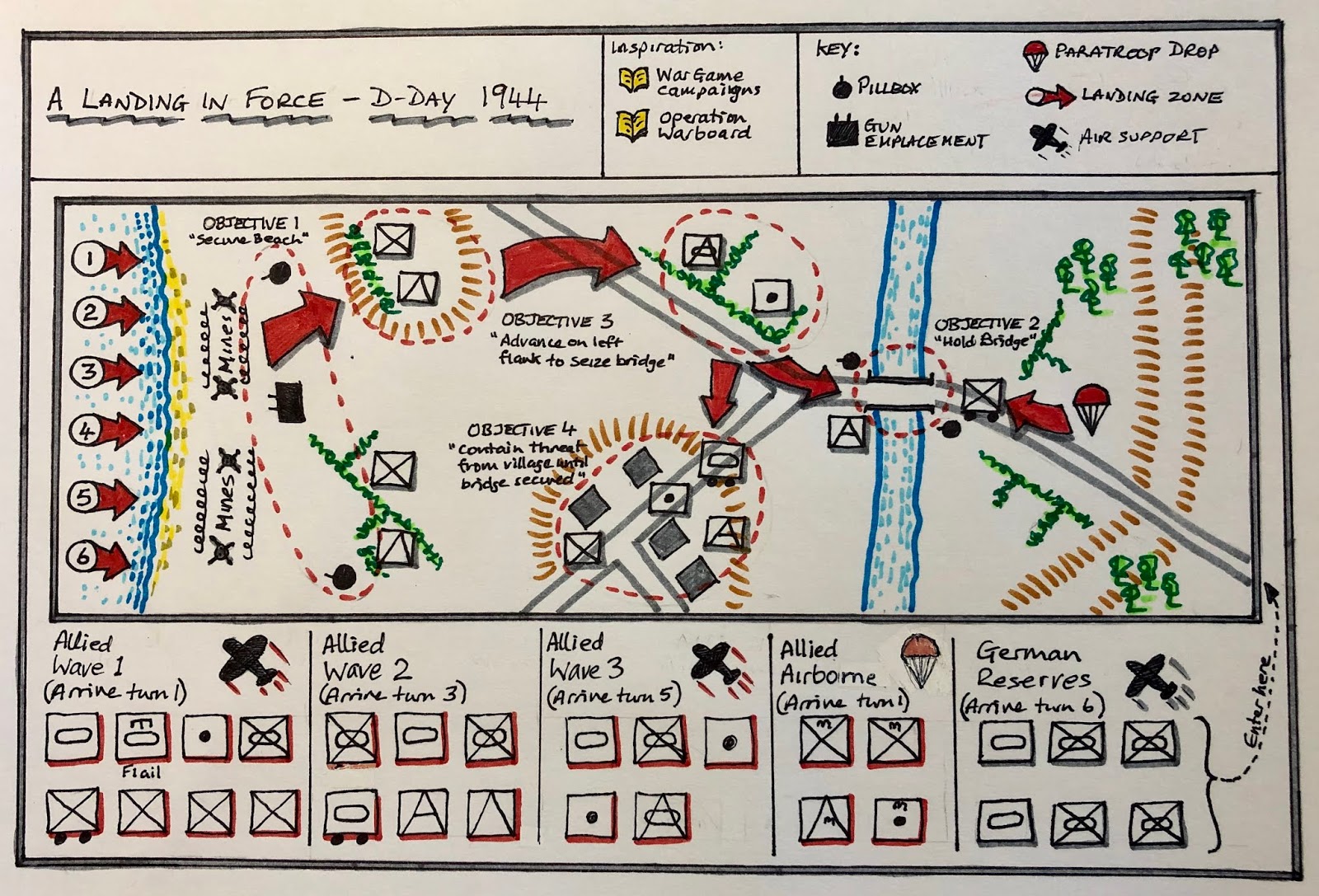 Grid based wargaming - but not always: WW2 floor game battle report