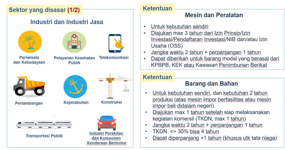 PERATURAN TENTANG PEMBEBASAN BM ATAS IMPOR MESIN SERTA BARANG UNTUK ...