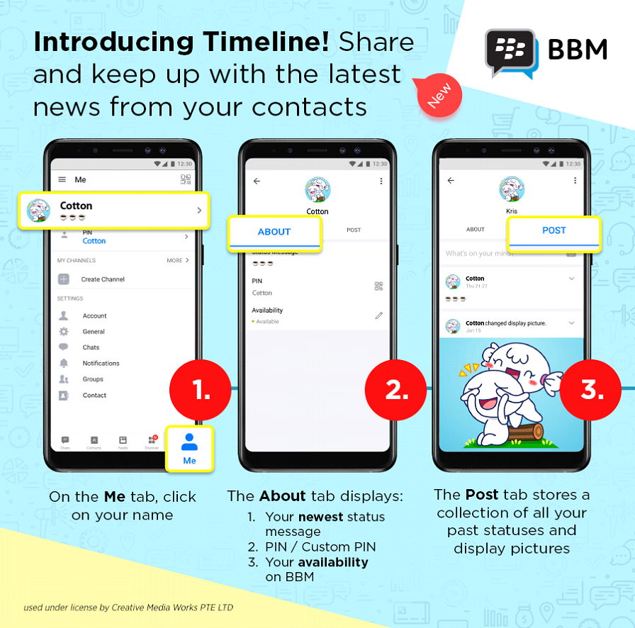 Everyone's Favourite Classic BBM Emojis are back!
