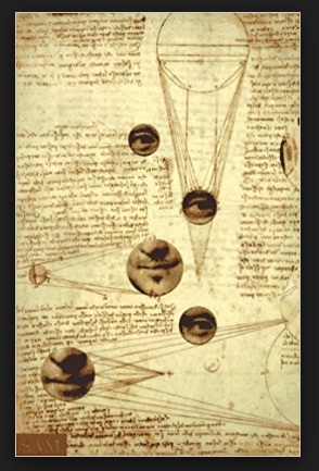 PUBLICADOS BRASIL: Bill Gates cede "Codex Leicester" de Da Vinci à Itália