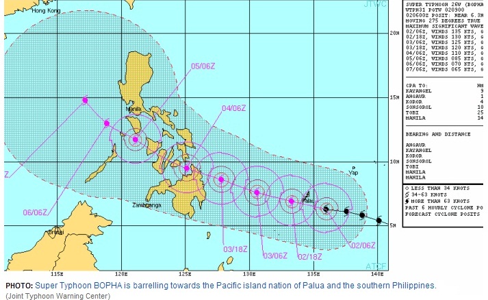 The Dyslexia Adventures: The End is Near, in Siargao?