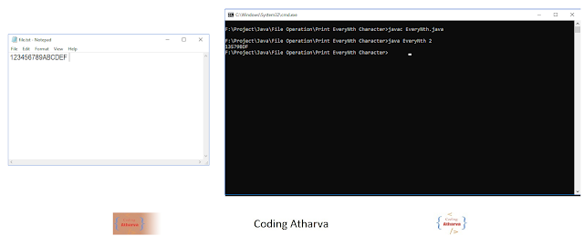 115 Program To Print Every Nth Character From The File In Java ~ Coding Atharva