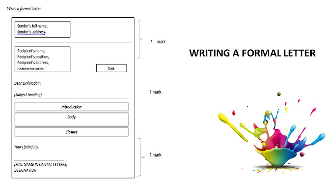 ENGLISH VIBES: Directed Writing :Writing a Formal Letter