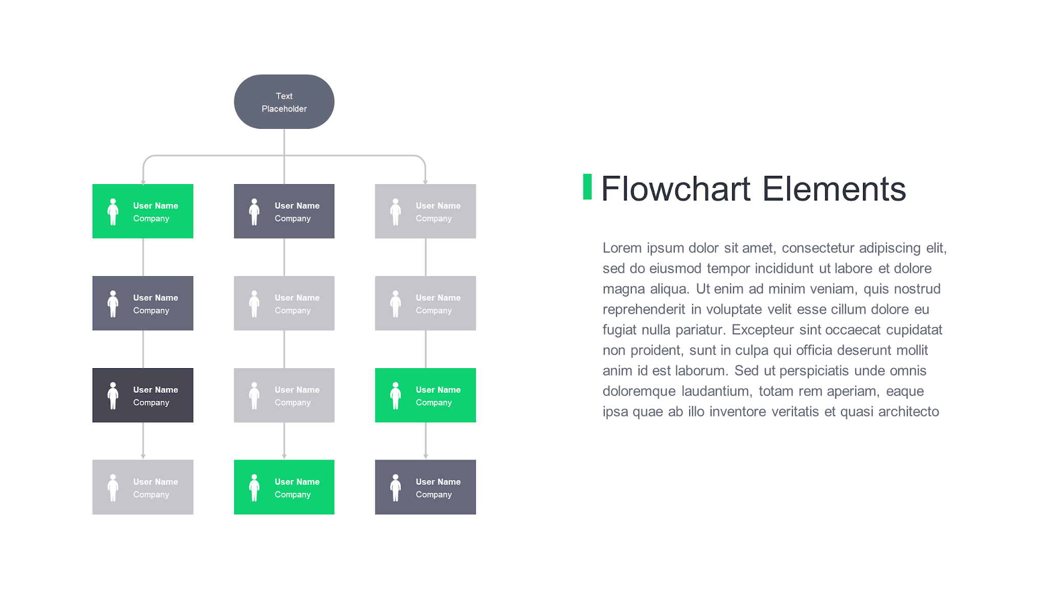 Visio Flowchart Examples