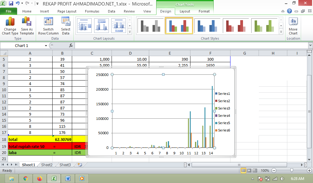 Cara Membuat diagram (Chart) dengan Mudah dan Praktis di Excel 2003 ...