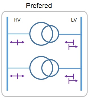 Electrical Friend: Transformer LV Side Overcurrent and Earthfault Relay ...