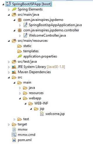 Spring Boot With JSP and Spring MVC | Java Inspires