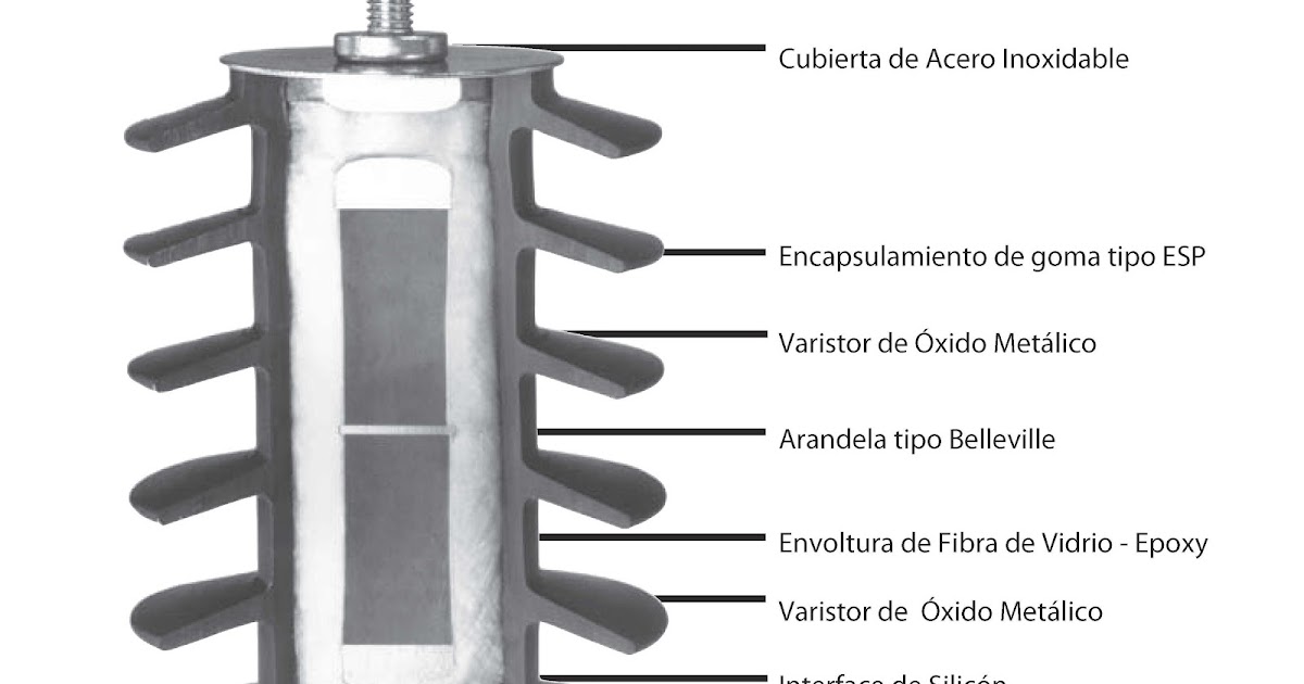 APARTARRAYOS Y LA NOM-022 DE LA STPS