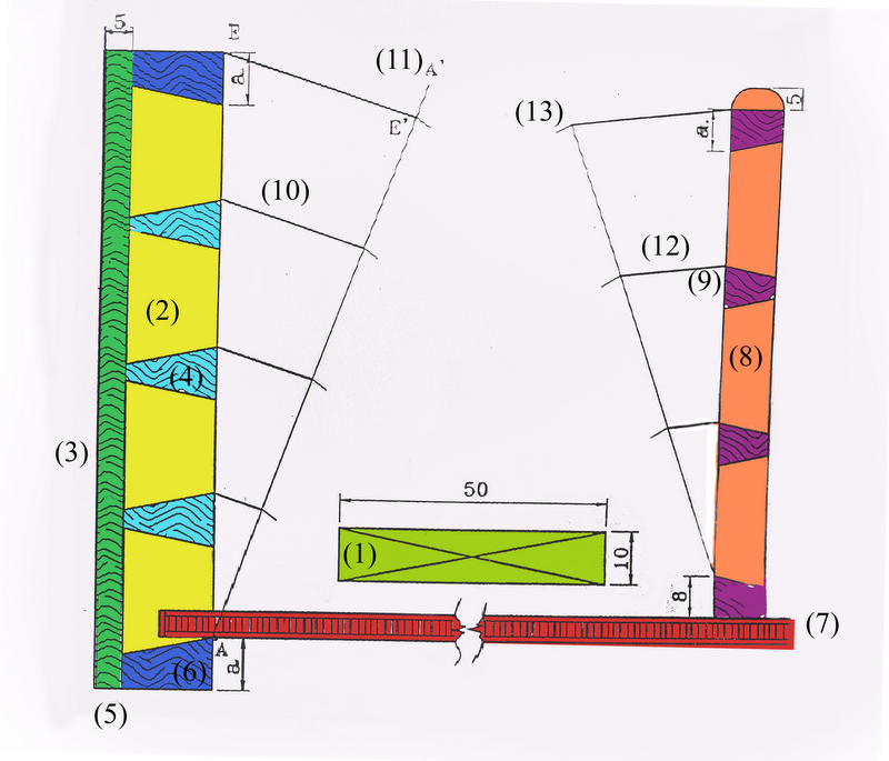 Les Queues d'aronde - Natureza