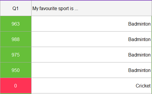 tizacontic: Cómo enviar un Kahoot como deberes y ver los resultados
